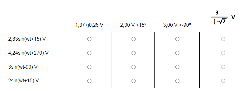 Solved The table shows values of sine voltages. If a value | Chegg.com