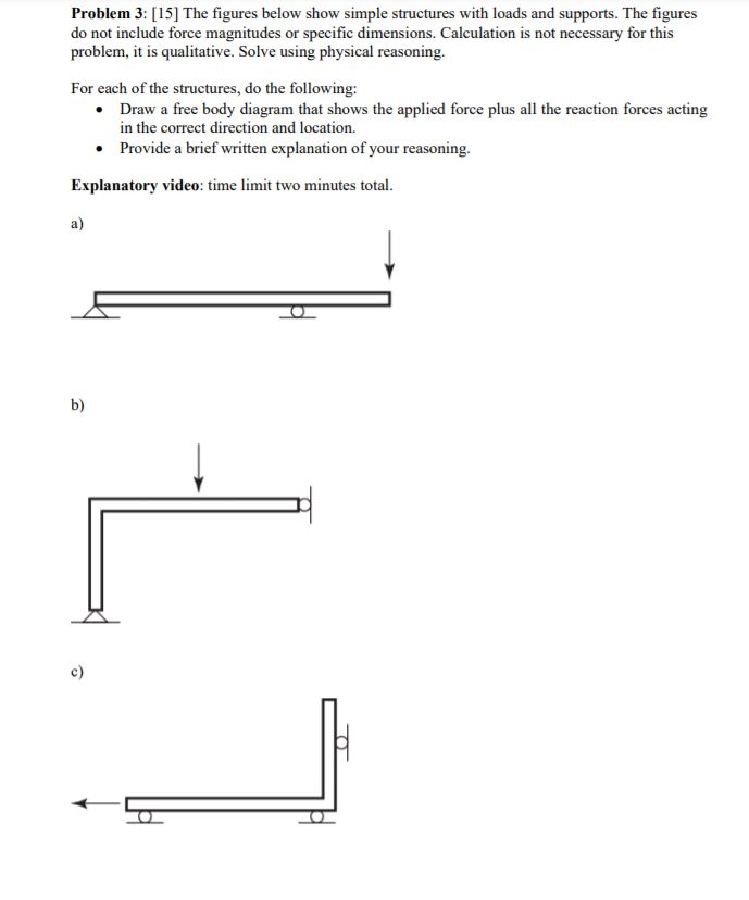Solved Problem 3: [15] The figures below show simple | Chegg.com