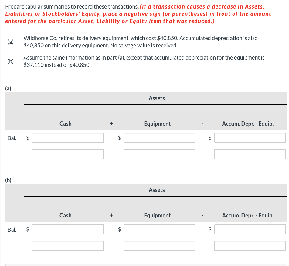 Solved Prepare tabular summaries to record these | Chegg.com
