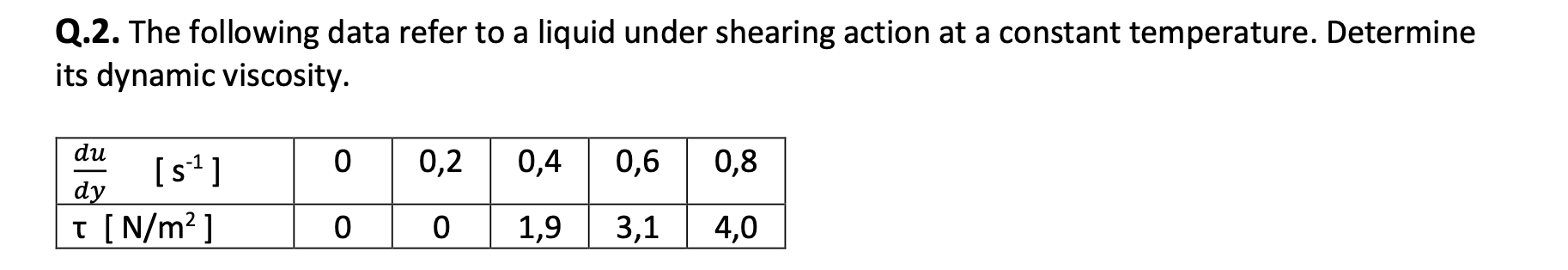 Solved Q.2. The following data refer to a liquid under | Chegg.com