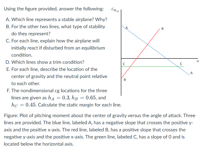 Solved Using the figure provided, answer the following: | Chegg.com