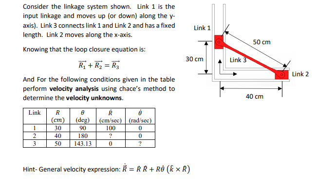 Solved Link 1 50 cm Consider the linkage system shown. Link | Chegg.com