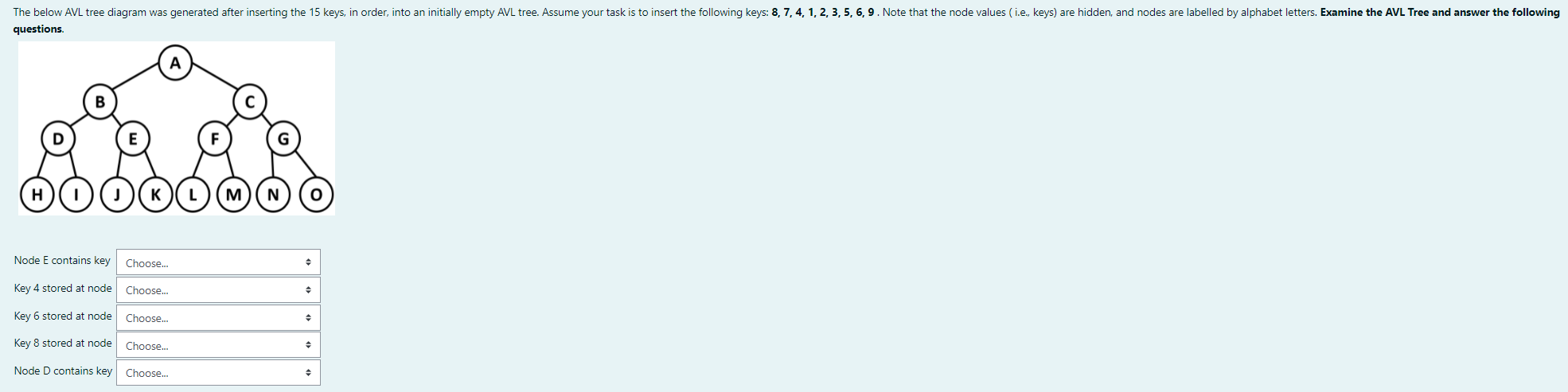 Solved The below AVL tree diagram was generated after | Chegg.com