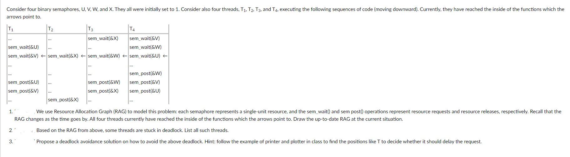 Solved RAG changes as the time goes by. All four threads | Chegg.com