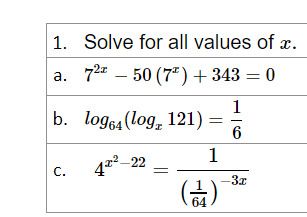 Solved b. logoa(log, 121) = 1. Solve for all values of x. a. | Chegg.com