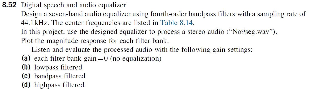 Solved close all; clear all;clc % these filter coefficients | Chegg.com