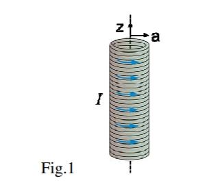 Solved [20%] 2. In Fig. 1, there is an infinite solenoid | Chegg.com