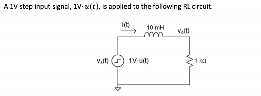 Solved A 1V step input signal, 1V. u(t), is applied to the | Chegg.com
