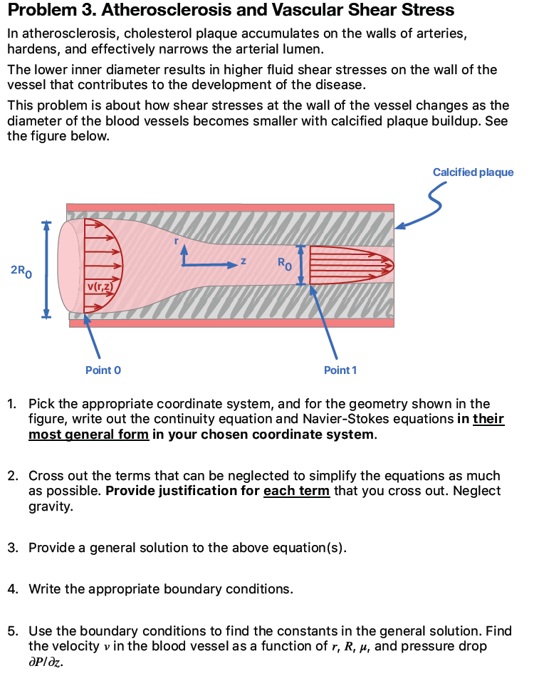 Problem 3. Atherosclerosis and Vascular Shear Stress | Chegg.com