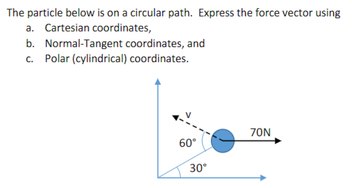 Solved The particle below is on a circular path. Express the | Chegg.com