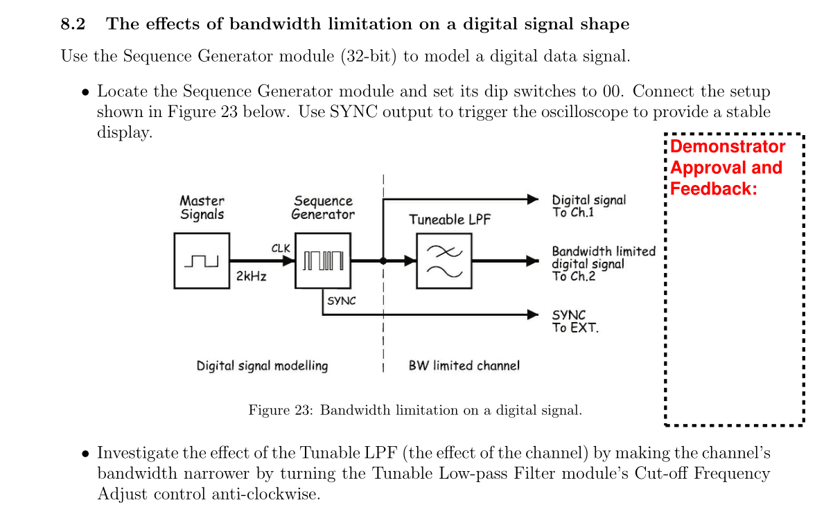 Solved 8.2 The effects of bandwidth limitation on a digital | Chegg.com