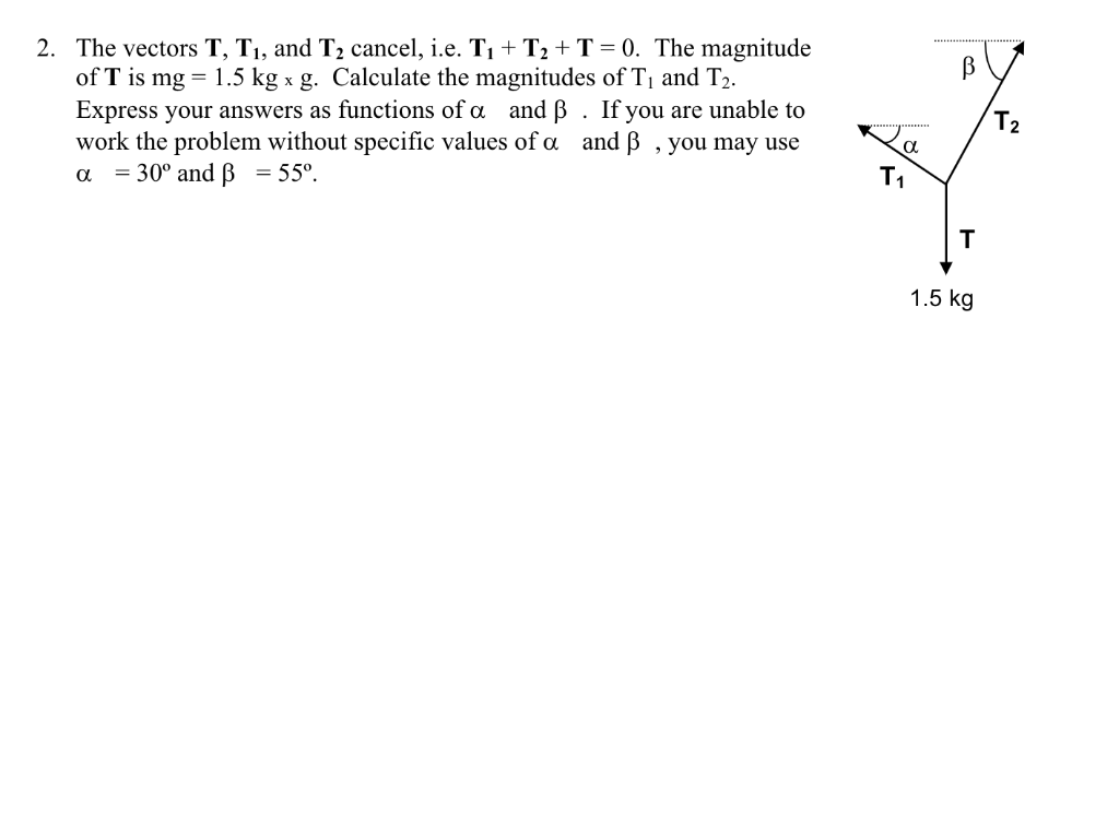 Solved 2. The vectors T, T1, and T2 cancel, i.e. Ti + T2 | Chegg.com
