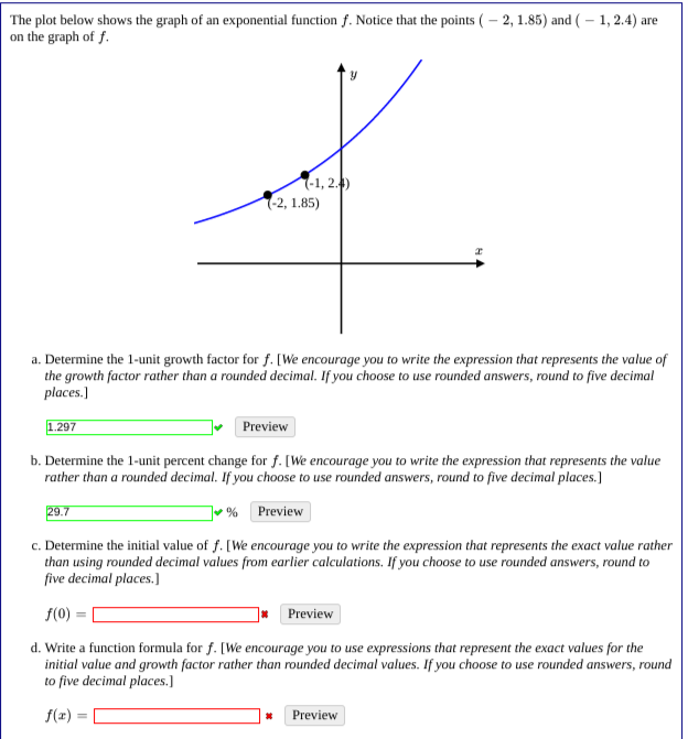 Solved The plot below shows the graph of an exponential | Chegg.com