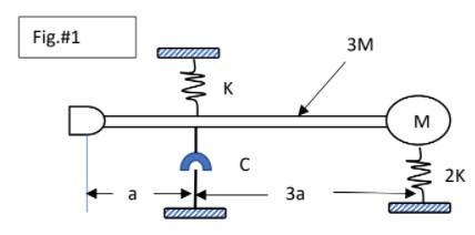 Solved For the system shown in Fig. # 1, determine: a) the | Chegg.com