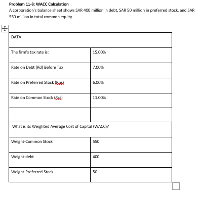 Solved Problem 11-8: WACC Calculation A corporation's | Chegg.com