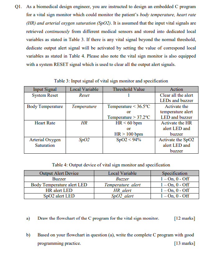 Solved Q1. As a biomedical design engineer, you are | Chegg.com