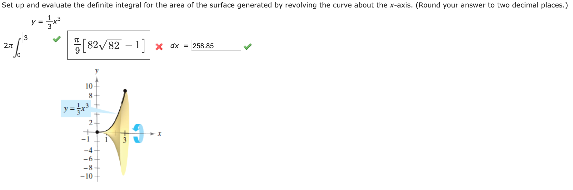 Solved Set up and evaluate the definite integral for the | Chegg.com