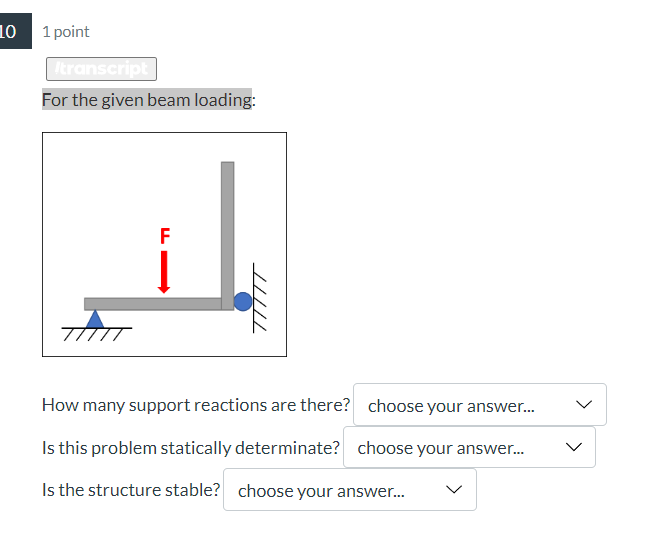 Solved For the given beam loading: How many support | Chegg.com