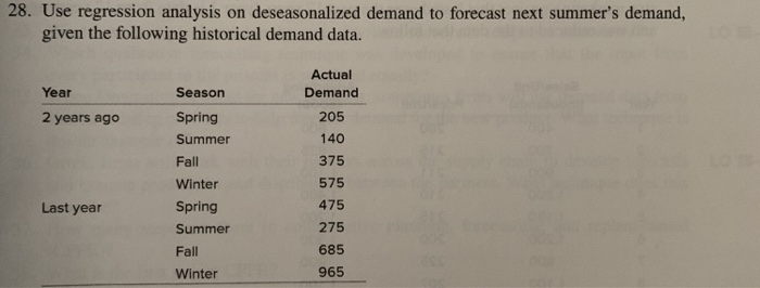 Solved 28. Use regression analysis on deseasonalized demand | Chegg.com