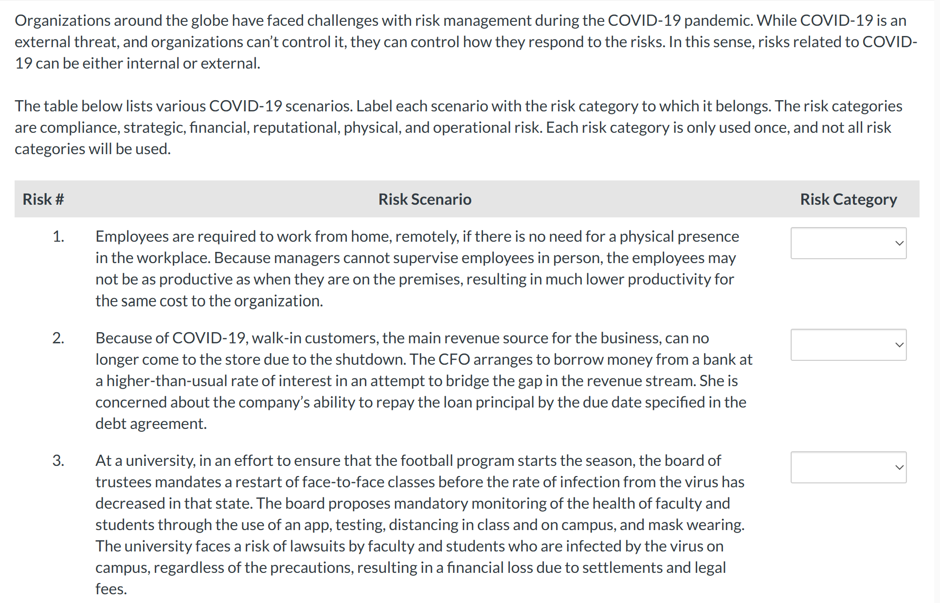 Solved Organizations around the globe have faced challenges | Chegg.com