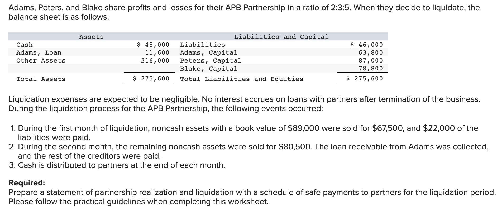 Adams, Peters, and Blake share profits and losses for | Chegg.com
