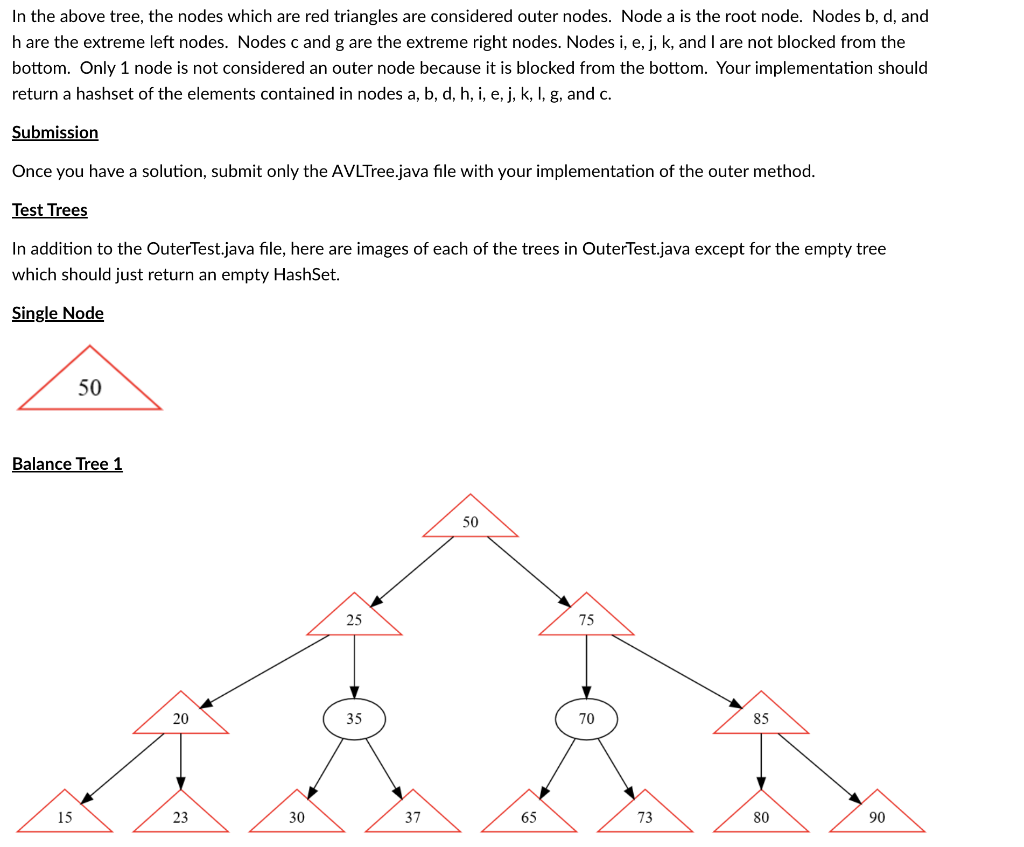 Solved This problem will test your ability to traverse a | Chegg.com