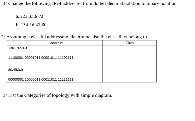 Solved 1/ Change the following IPv4 addresses from | Chegg.com