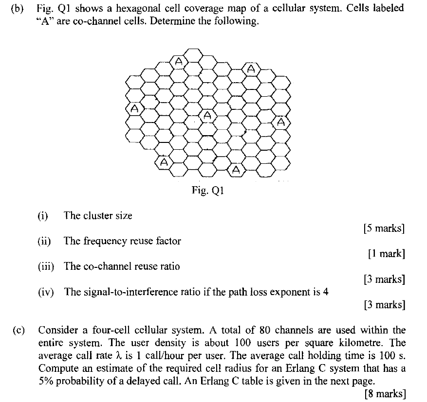 (b) Fig. Q1 shows a hexagonal cell coverage map of a | Chegg.com
