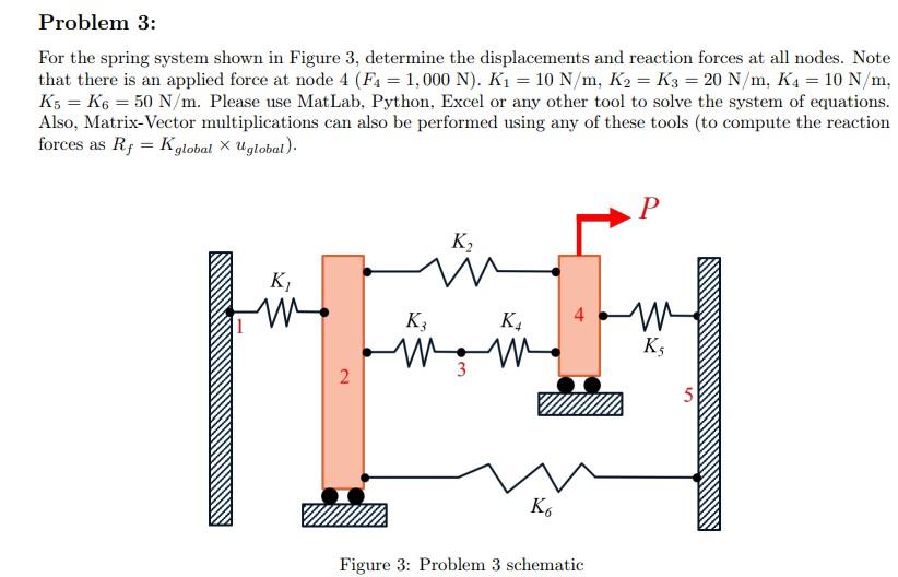 Solved For the spring system shown in Figure 3, determine | Chegg.com