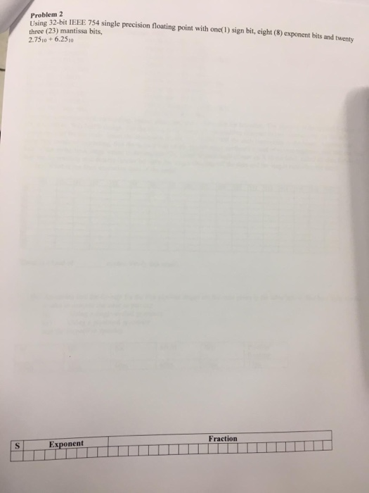 Solved Problem 2 sing 32-bit IEEE 754 single precision | Chegg.com