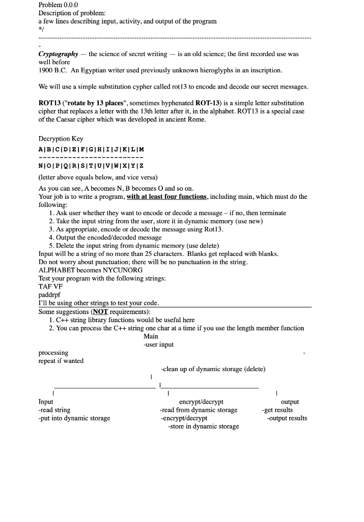 Solved Cis 22b Lab 1 Simple Cryptography 200 Points Topics 2992