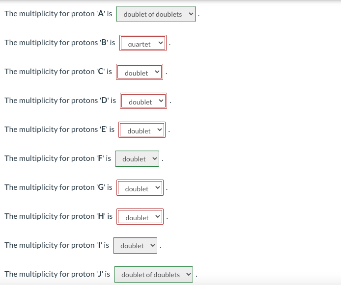 Solved Predict the multiplicity of each labelled signal in | Chegg.com