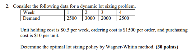 Solved 1 2. Consider the following data for a dynamic lot | Chegg.com
