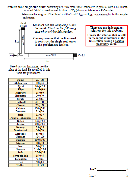 Solved Problem #6) A single-stub tuner consisting of a 500 | Chegg.com