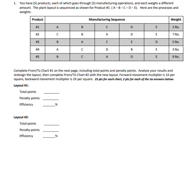 Solved ******************WARNING******************** DO NOT | Chegg.com