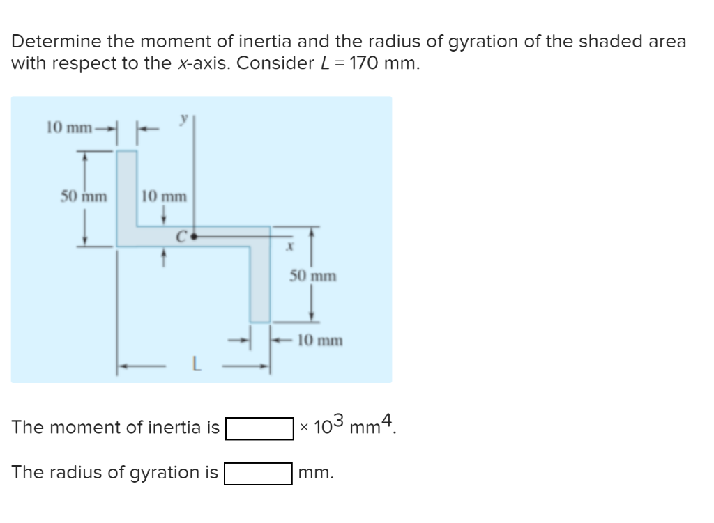 Solved Determine the moment of inertia and the radius of | Chegg.com