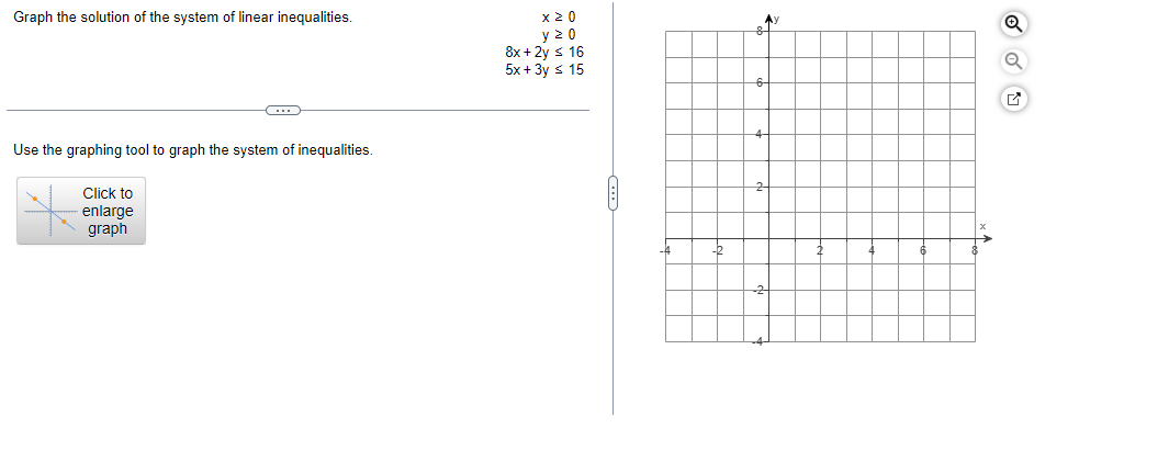 Solved Graph the solution of the system of linear | Chegg.com