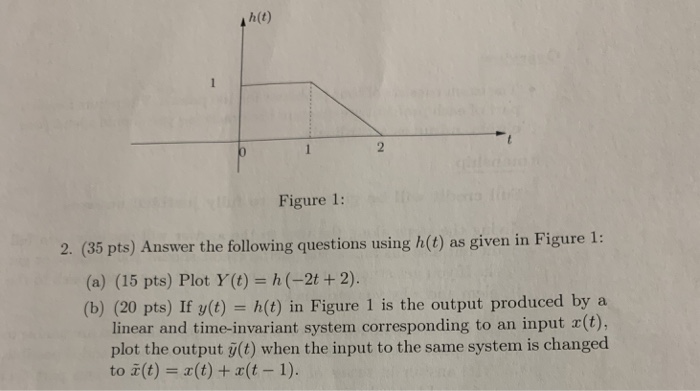 Solved h(t) Figure 1: 2. (35 pts) Answer the following | Chegg.com Solved h(t) Figure 1: 2. (35 pts) Answer the following | Chegg.com