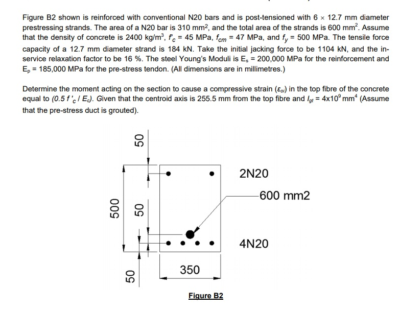 Solved Figure B2 shown is reinforced with conventional N20 | Chegg.com