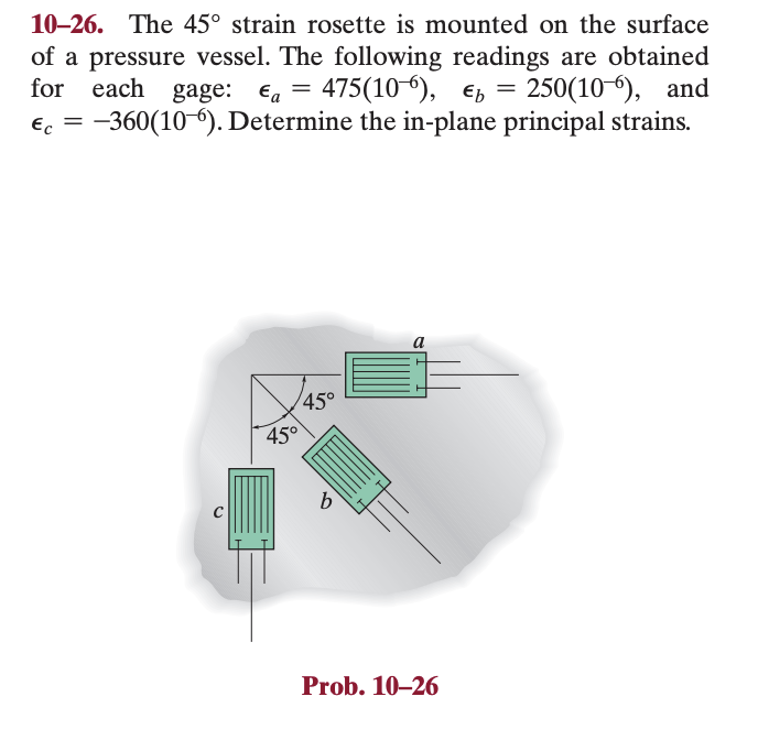 Solved 10-26. The 45∘ strain rosette is mounted on the | Chegg.com