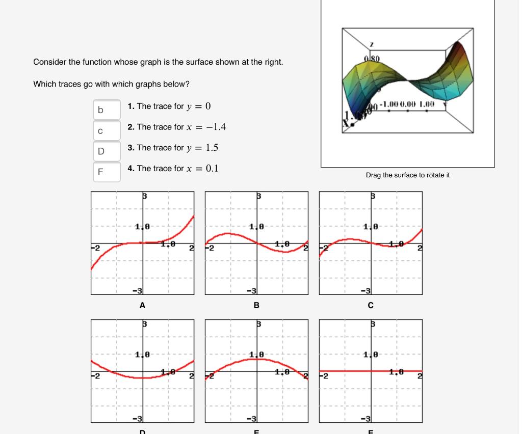 Solved (1 point) Identify the type of quadric surface | Chegg.com