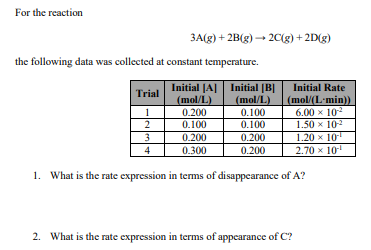 Solved For the reaction 3A(g) +2B(g) + 2C(g) +2D(g) the | Chegg.com