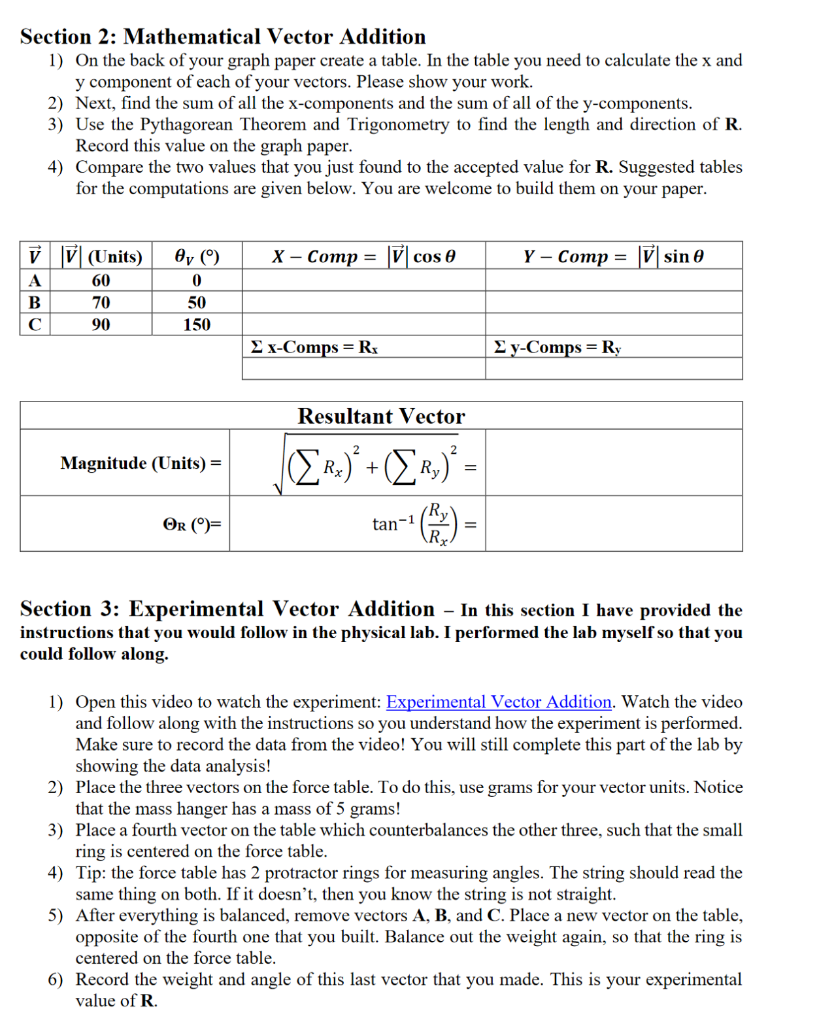 Solved Section 2: Mathematical Vector Addition 1) On the | Chegg.com