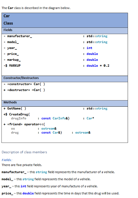 Solved The CarInfo struct is described in the diagram below. | Chegg.com
