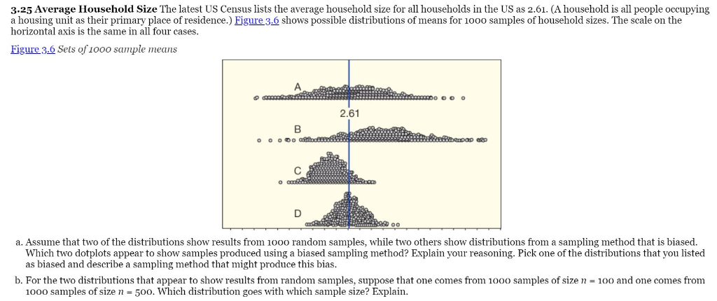 Solved 3.25 Average Household Size The latest US Census | Chegg.com