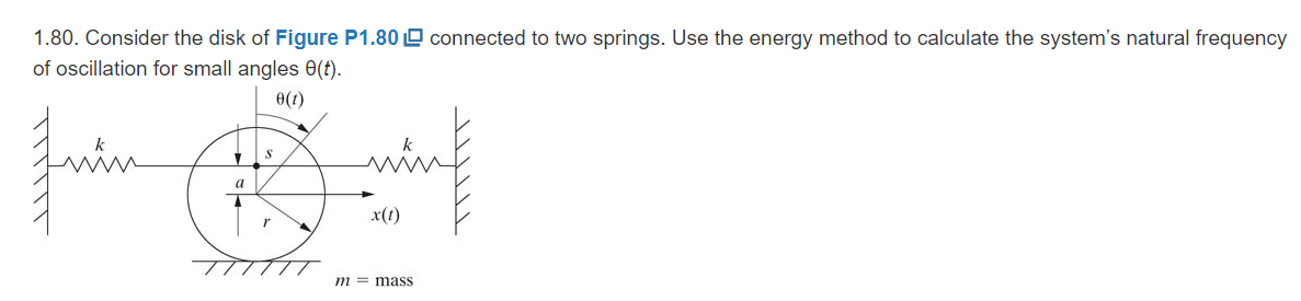 Solved 1.80. Consider the disk of Figure P1.80 ㅁ connected | Chegg.com