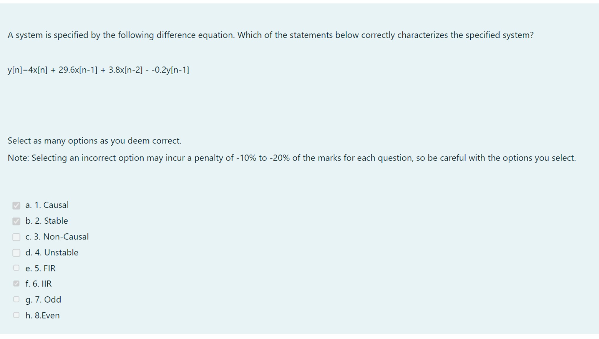 Solved A system is specified by the following difference | Chegg.com
