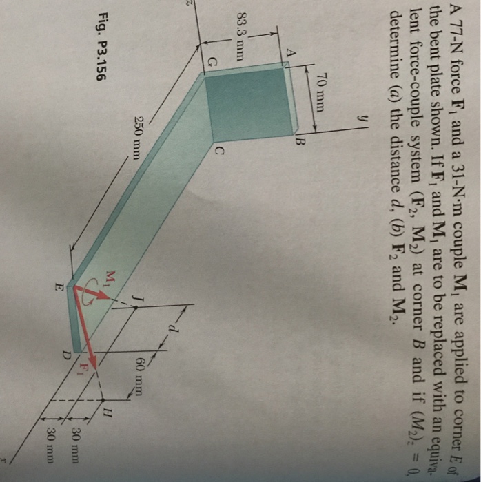 Solved A 77-N force F, and a 31-N·m couple M, are applied to | Chegg.com