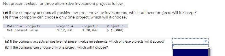 Solved Net present values for three alternative investment | Chegg.com