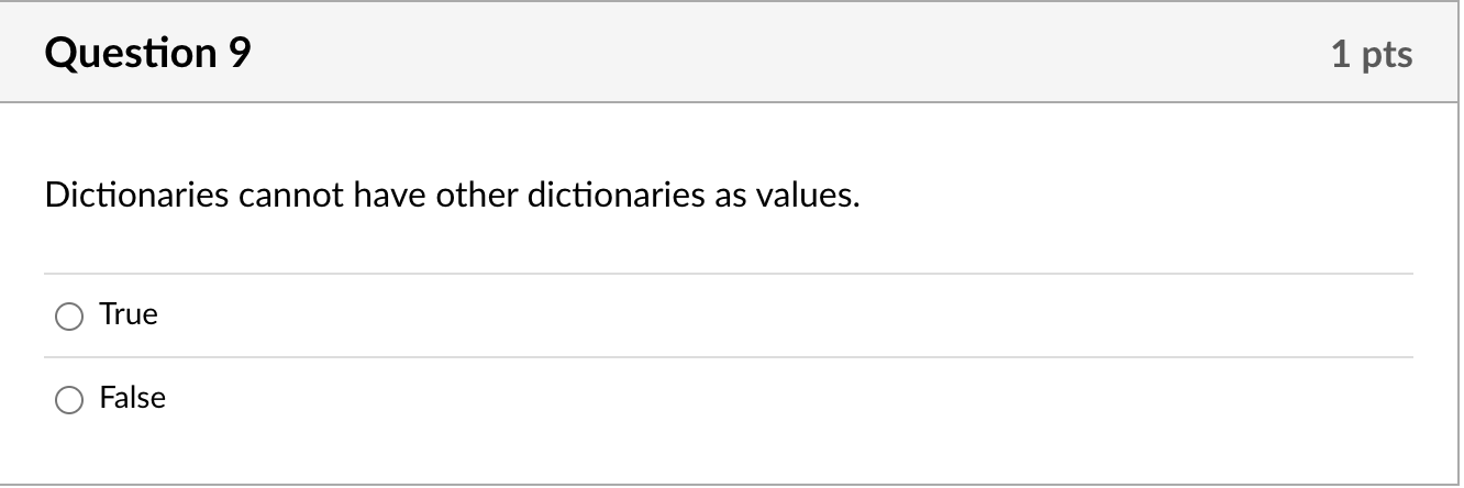 Solved Dictionaries cannot have other dictionaries as | Chegg.com